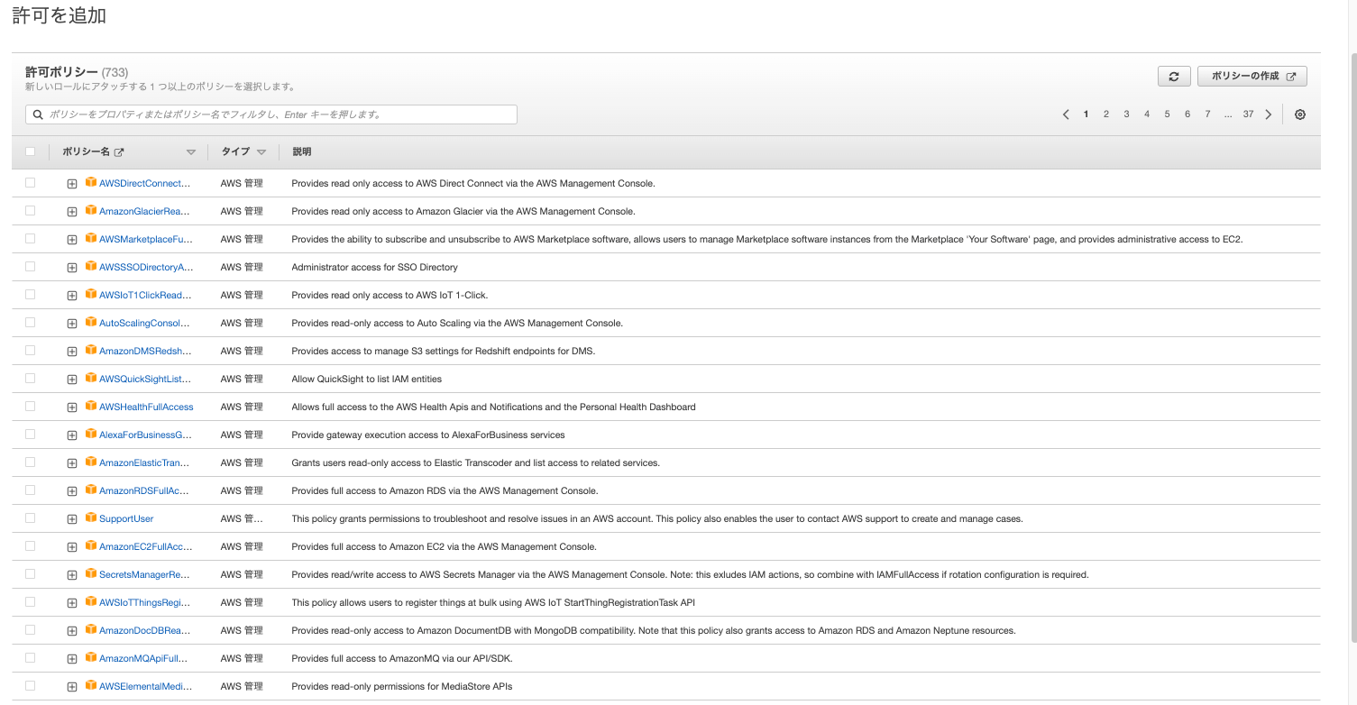 [AWS CodeDeploy]自動デプロイを実装する #初心者 - Qiita