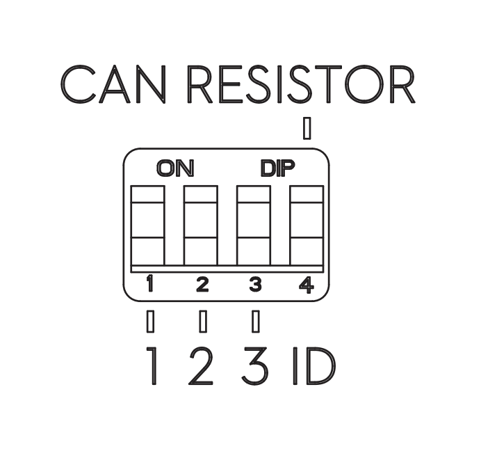 GM6020を使う (PWM) #Arduino - Qiita