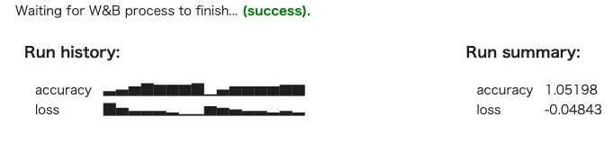 5行でカッコいい可視化を「WandB」入門 #Python - Qiita
