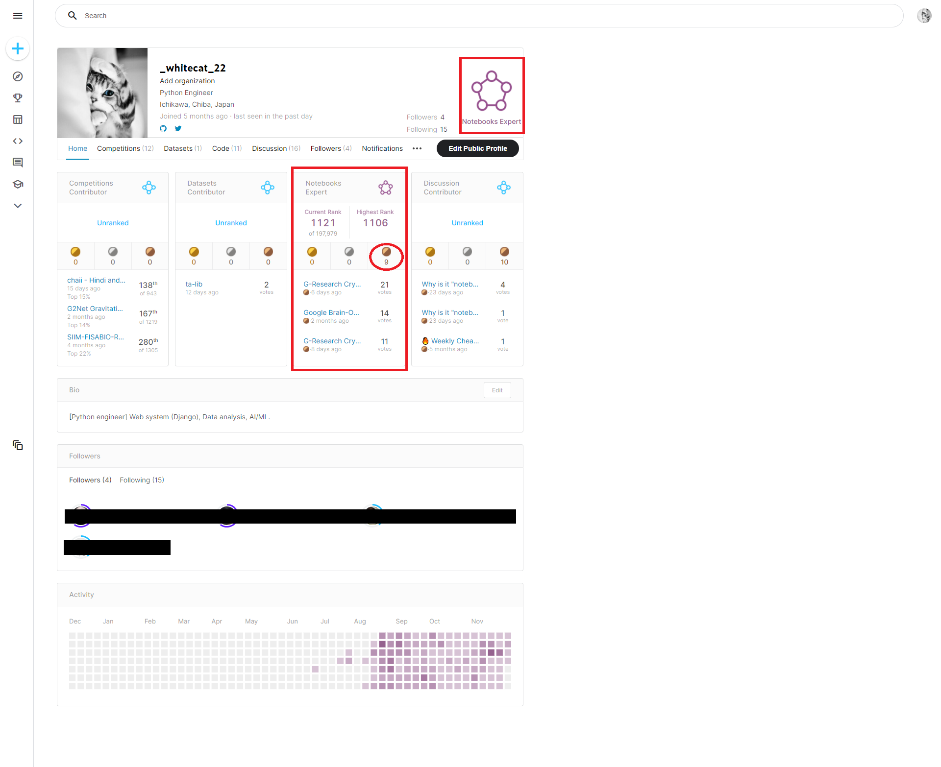 【Kaggle】とあることから2か月弱でkaggle Expertへ #Python - Qiita