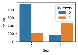 UserWarning: FigureCanvasAgg is non-interactive, and thus cannot be shown plt.show() の対処 #Python ...