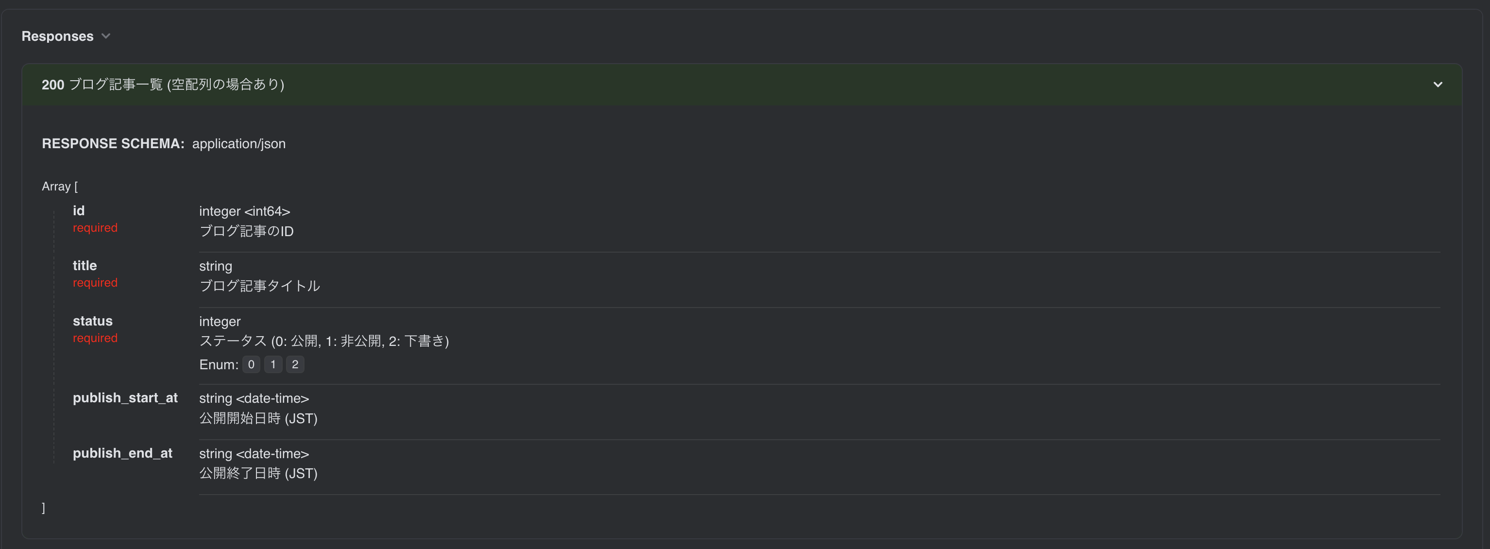SwaggerでAPI仕様書を作成 #初心者 - Qiita