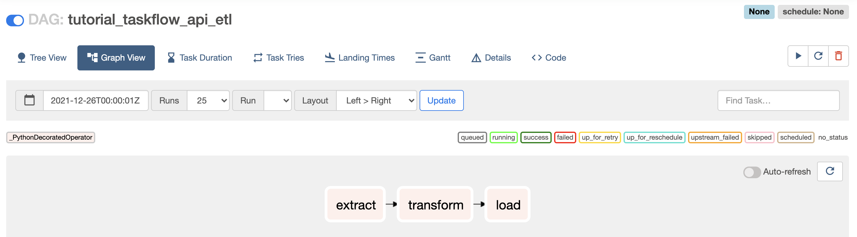Cloud Composerに入門する #Python - Qiita