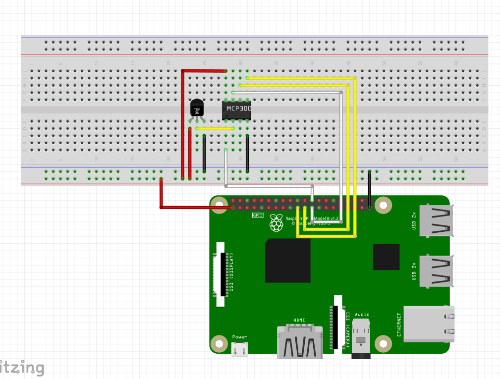 【電子工作】A/Dコンバーター(MCP3002)でアナログ温度センサーを扱う #RaspberryPi - Qiita