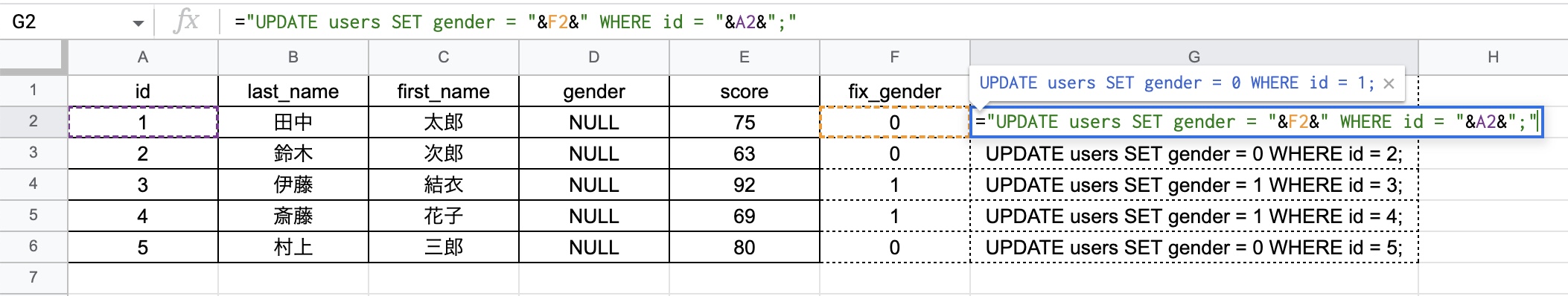 スプレッドシートを用いてSQLを作る #MySQL - Qiita
