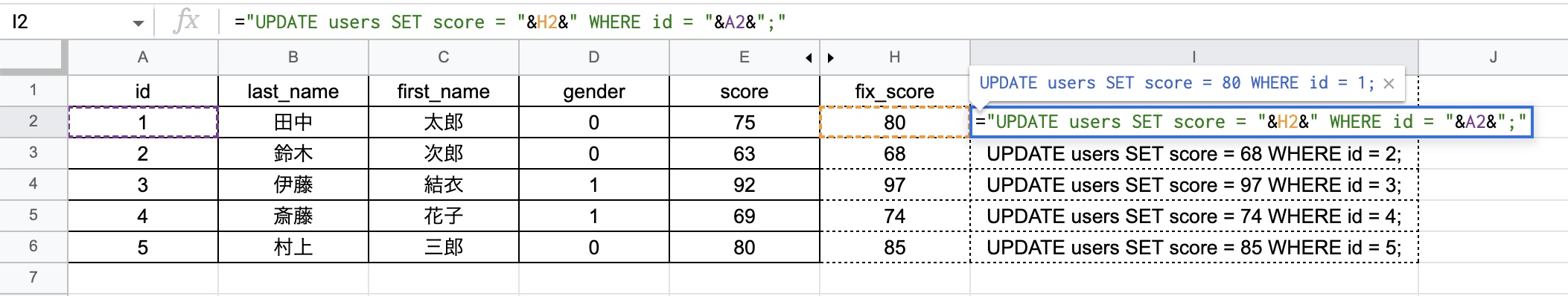 スプレッドシートを用いてSQLを作る #MySQL - Qiita