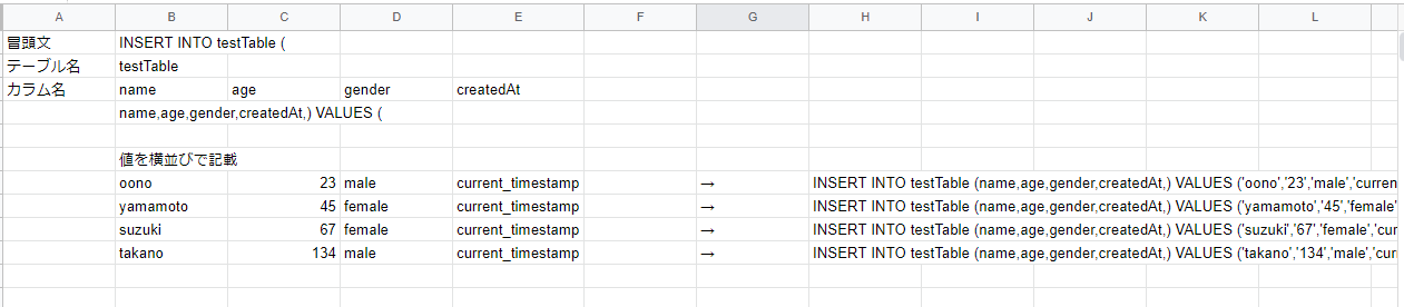SQL作成ツール(insert文) #spreadsheet - Qiita