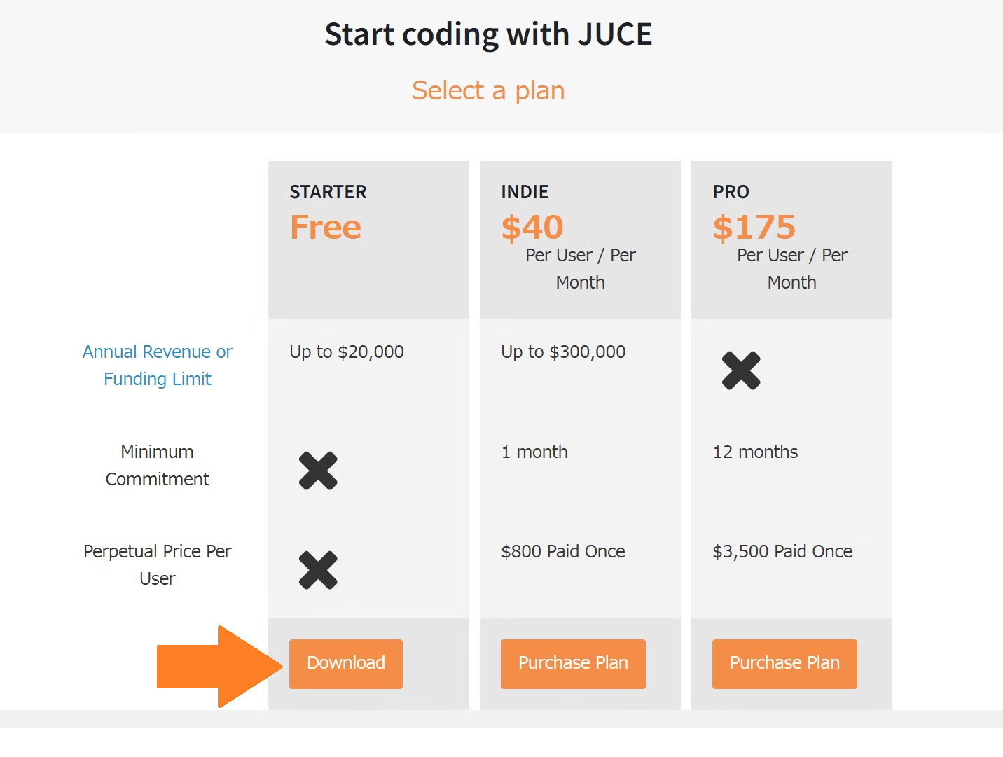 JUCE ハンズオン 2024 ～JUCEをはじめよう～ #C++ - Qiita