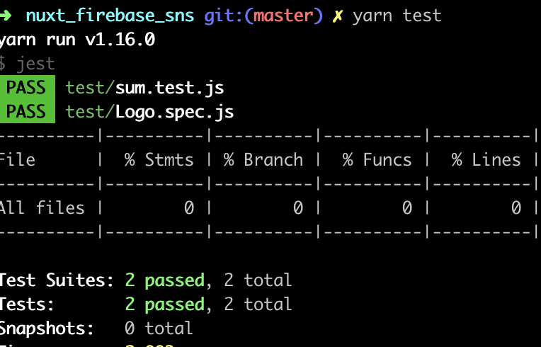 Jestでvueコンポーネントとvuexストアの単体テストを書いてみよう Vuejs Qiita
