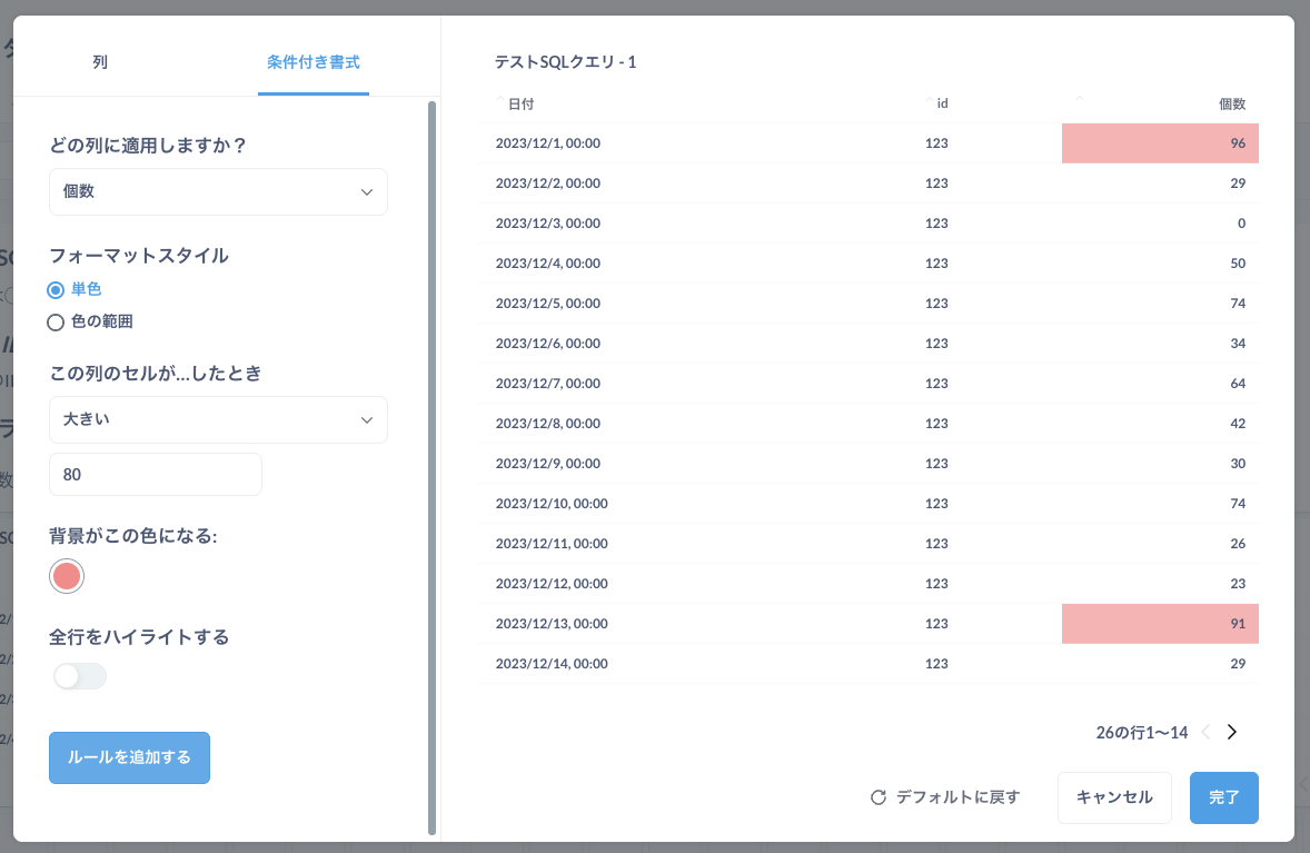 metabaseの機能や小技の紹介 ##metabase - Qiita