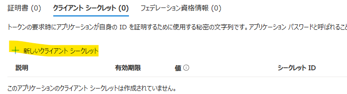 Graph APIでSharePointのフォルダやファイルを操作する(Python) #GraphAPI - Qiita