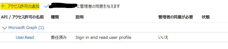 Graph APIでSharePointのフォルダやファイルを操作する(Python) #GraphAPI - Qiita