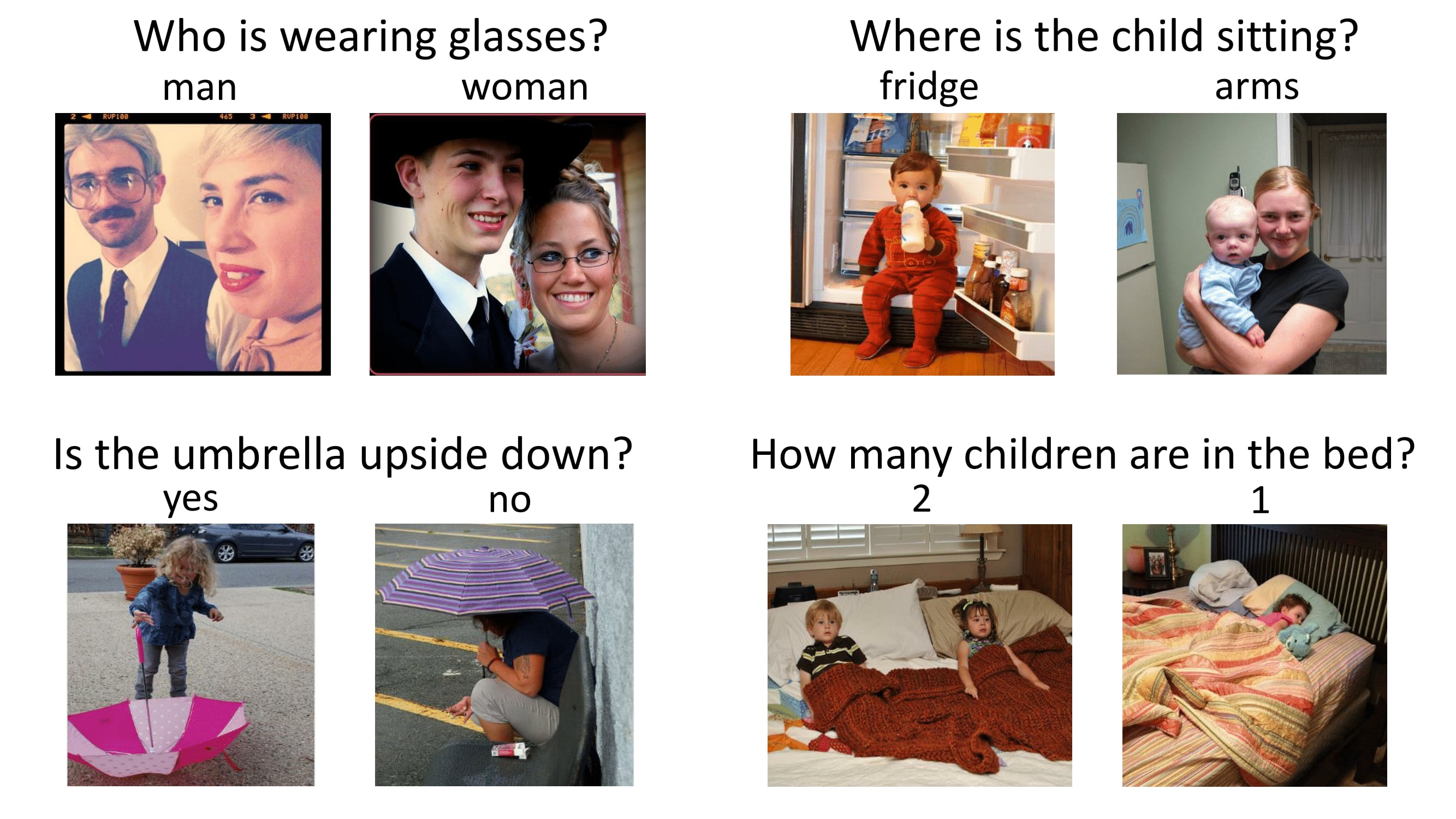 Visual Question Answering (VQA)を使ってみる #DeepLearning - Qiita