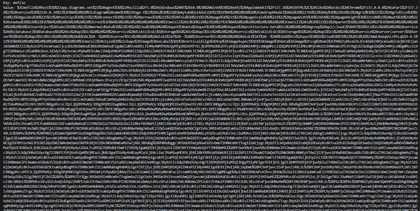 Draw.ioはpngから図形をインポートできるらしいので実験する #Python - Qiita