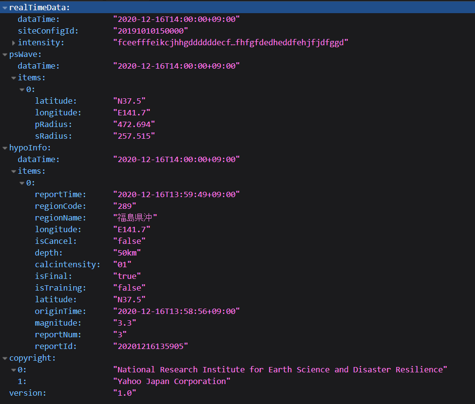 Yahooから予想円を取得してみる。 #JavaScript - Qiita