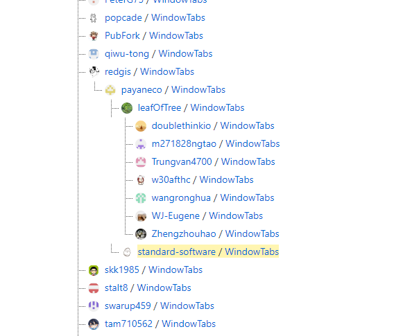 全Windowタブ化。Setsで頓挫した夢の操作性をオープンソースのWindowTabsで再現する。 #Windows - Qiita
