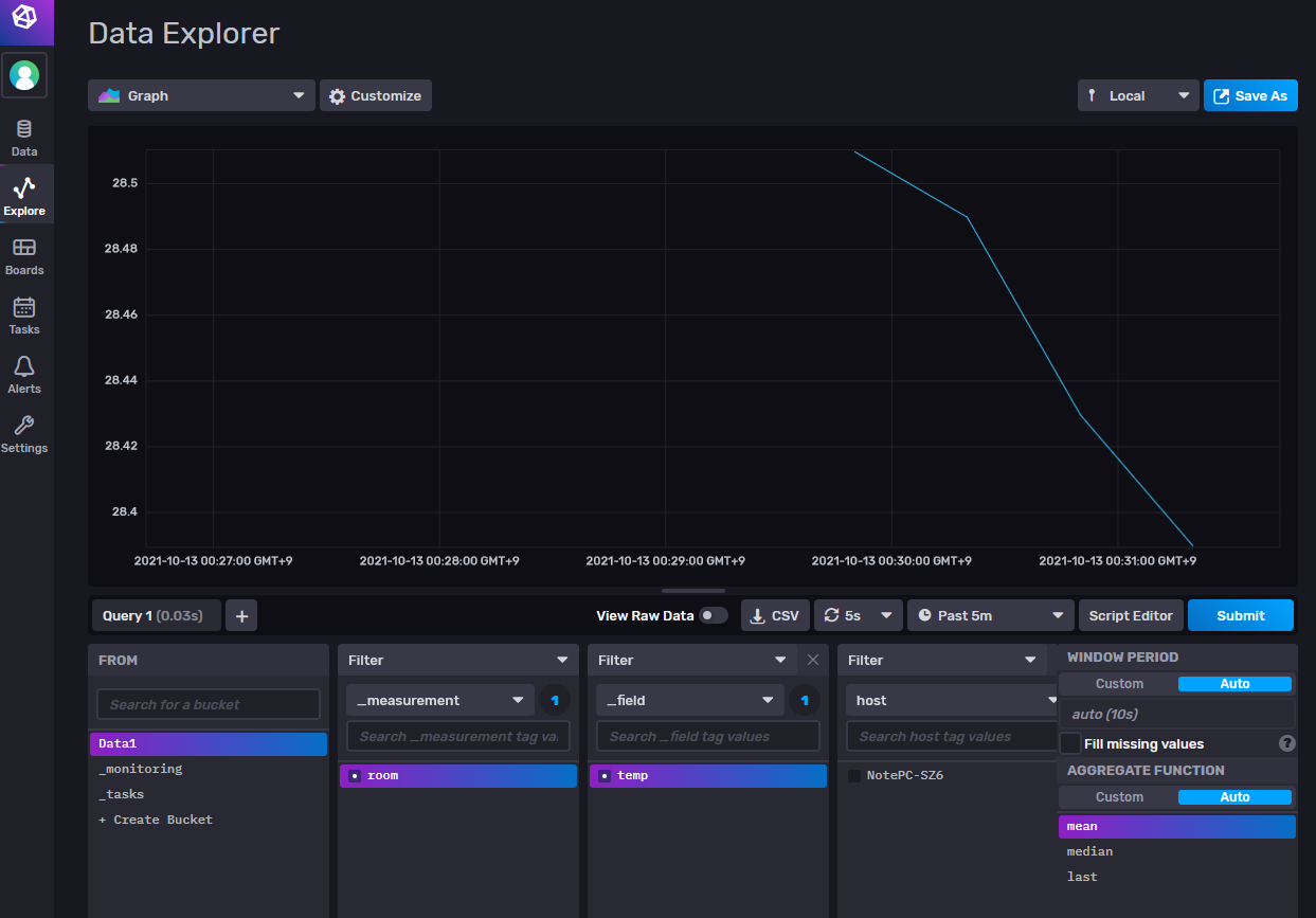InfluxDBV2メモ #influxdb - Qiita
