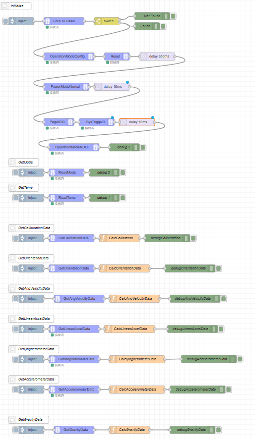 Node Red Mcu で Bno055を使う Qiita