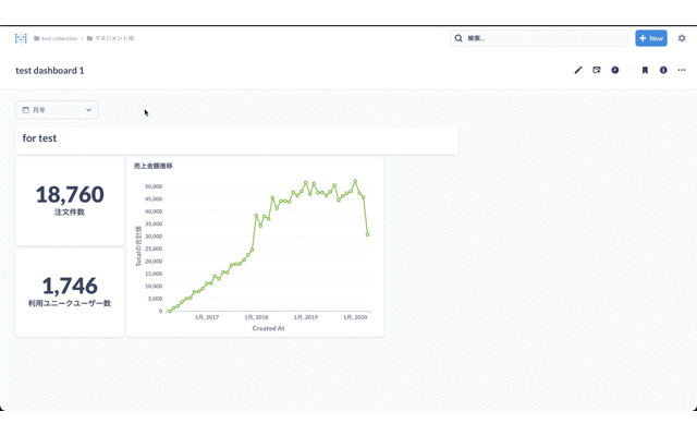 Metabaseの機能や特徴をまとめてみた #データ可視化 - Qiita