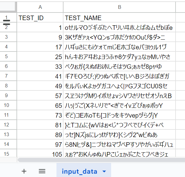 BigQueryとSpreadSheetを連携してみた #spreadsheet - Qiita