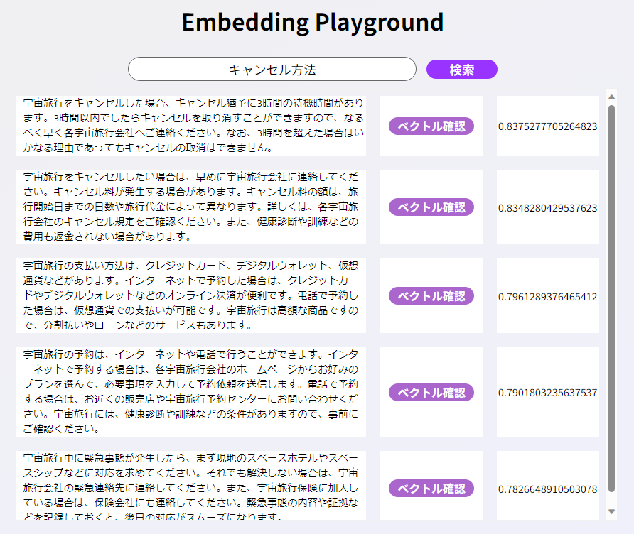 OpenAIのEmbeddingについて検証してみた #AzureOpenAIService - Qiita