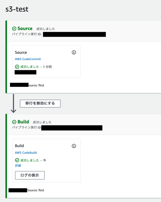 【AWS】CodeCommitとS3を同期させる #CodeBuild - Qiita