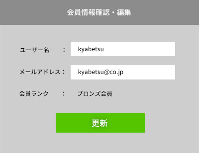 【Laravel】fillableはなぜ必要かを具体的に。 #初心者 - Qiita