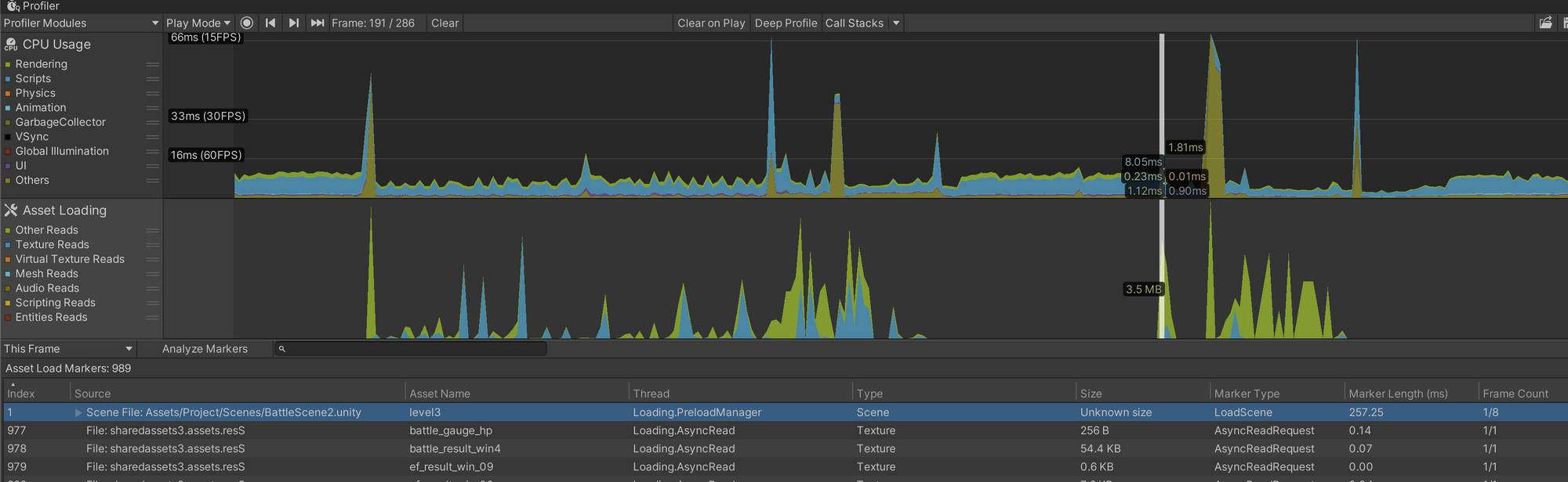 ロード時間を短くするために効率よくチューニングする #Unity - Qiita