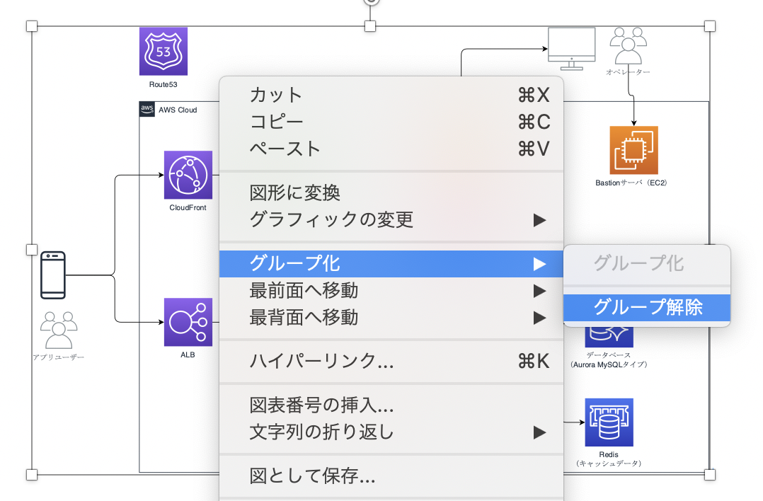 Draw.ioで作成した図をPowerPointにコピペする #PowerPoint - Qiita