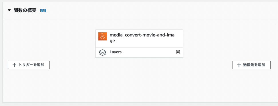 AWS Elemental MediaConvertを利用して、動画の拡張子をmp4に自動変換する構築 #lambda - Qiita