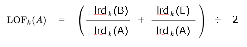 Local Outlier Factor (LOF) の算出方法、スクラッチでの実装 #Python - Qiita