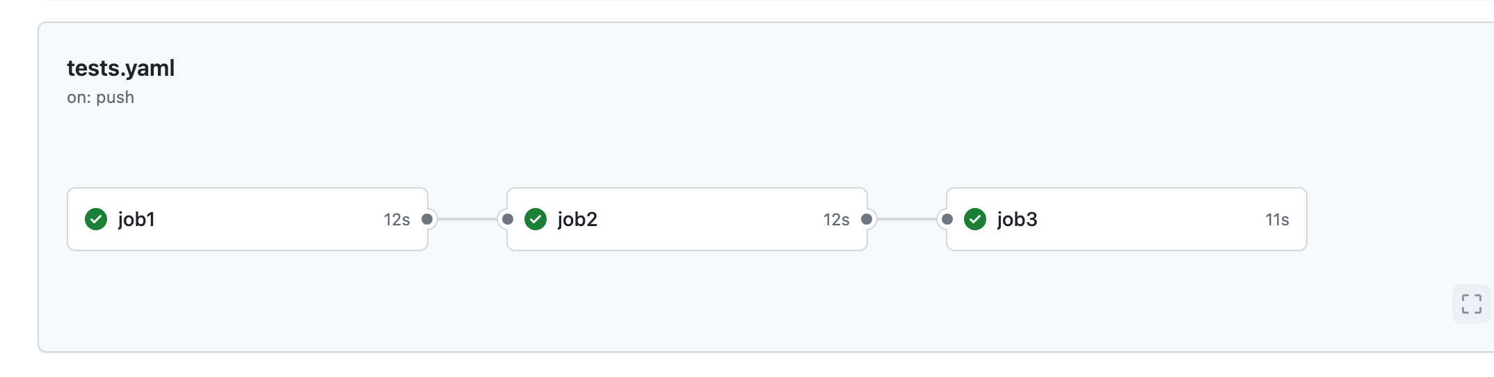 GitHub Actionsにおける複数ジョブの基本の基本 #GitHubActions - Qiita
