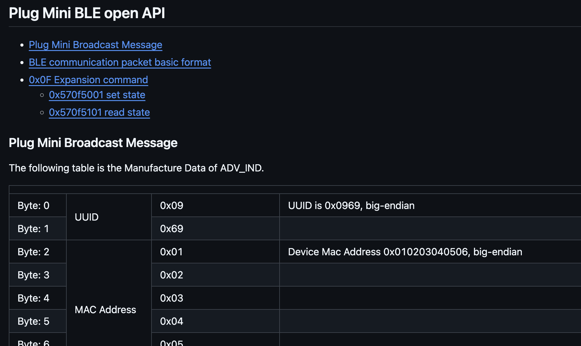 Switchbotプラグミニによる電源OFF/ON制御 #RaspberryPi - Qiita
