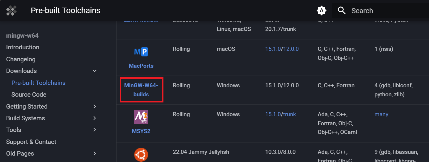 C言語 VisualStudioCode 環境構築 [F5]キーでビルド、実行 #VSCode - Qiita
