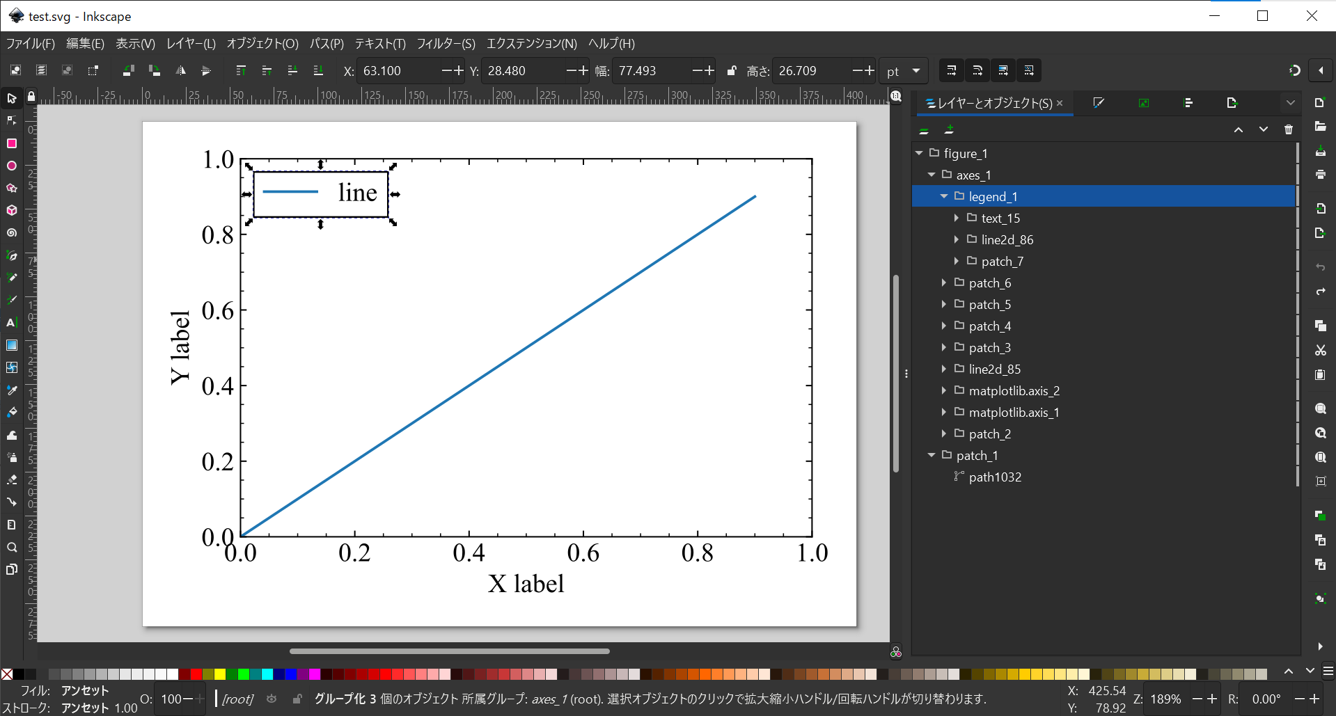【Python】matplotlibで論文に使えるきれいなグラフを作る #Python - Qiita