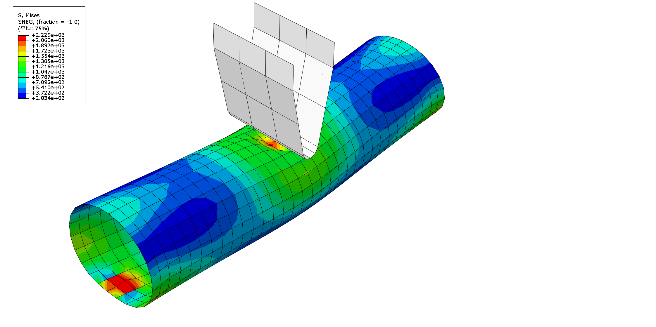 【Python】matplotlibでAbaqusのカラーバーを簡単に作れるようにした #工学 - Qiita