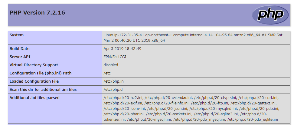 nginx で PHP を動かす #php-fpm - Qiita