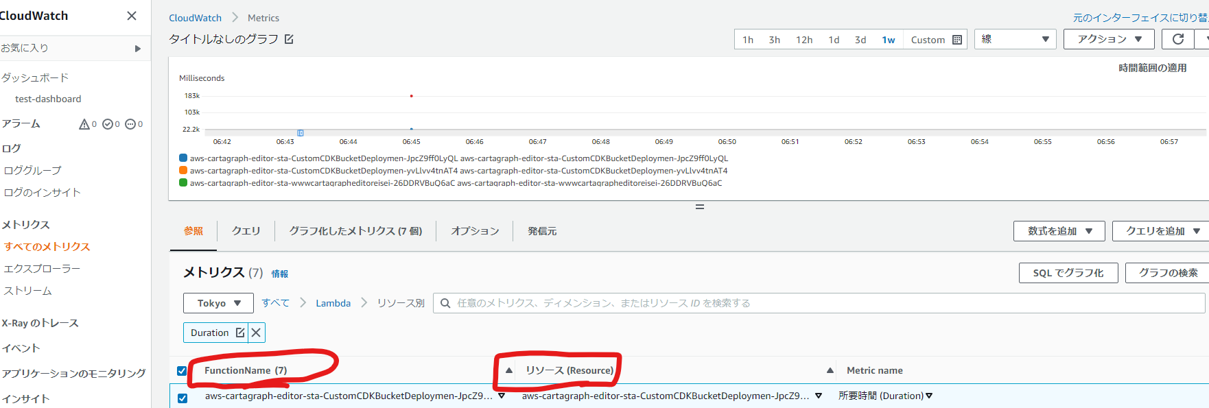 aws cliからCloudWatchのメトリクスの情報を取得するメモ #aws-cli - Qiita