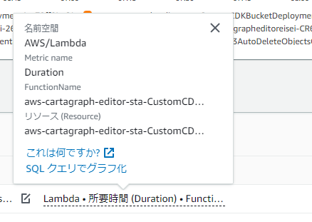 aws cliからCloudWatchのメトリクスの情報を取得するメモ #aws-cli - Qiita