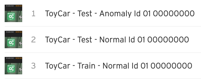 機械音の異常検知チャレンジ DCASE 2020 Task 2 #機械学習 - Qiita