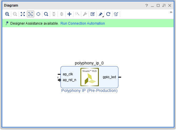 これからは Python HLS (Polyphony)でしょ #Python - Qiita