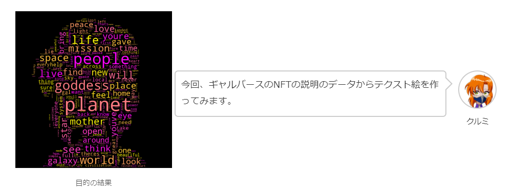 python: wordcloud テキストを可視化しましょう。ギャルバースの説明文は絵になります #Python - Qiita